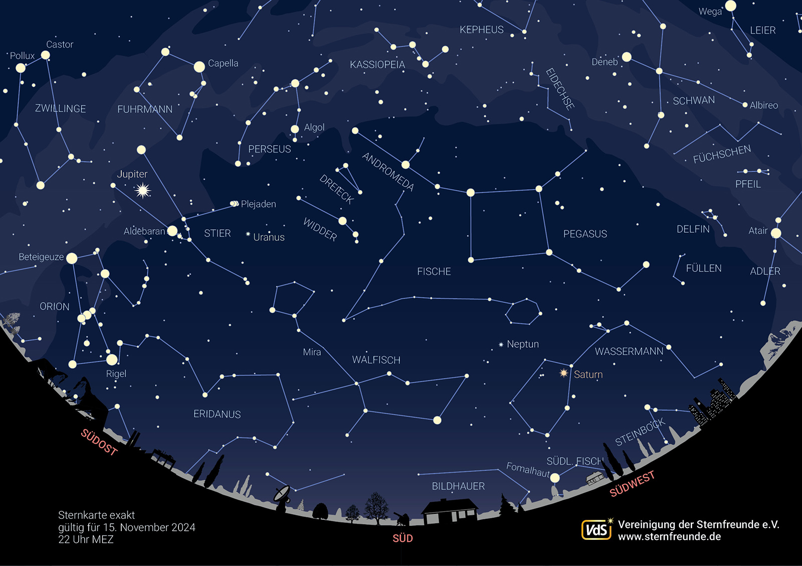 Der Sternenhimmel im November 2024 - Sternwarte Peterberg