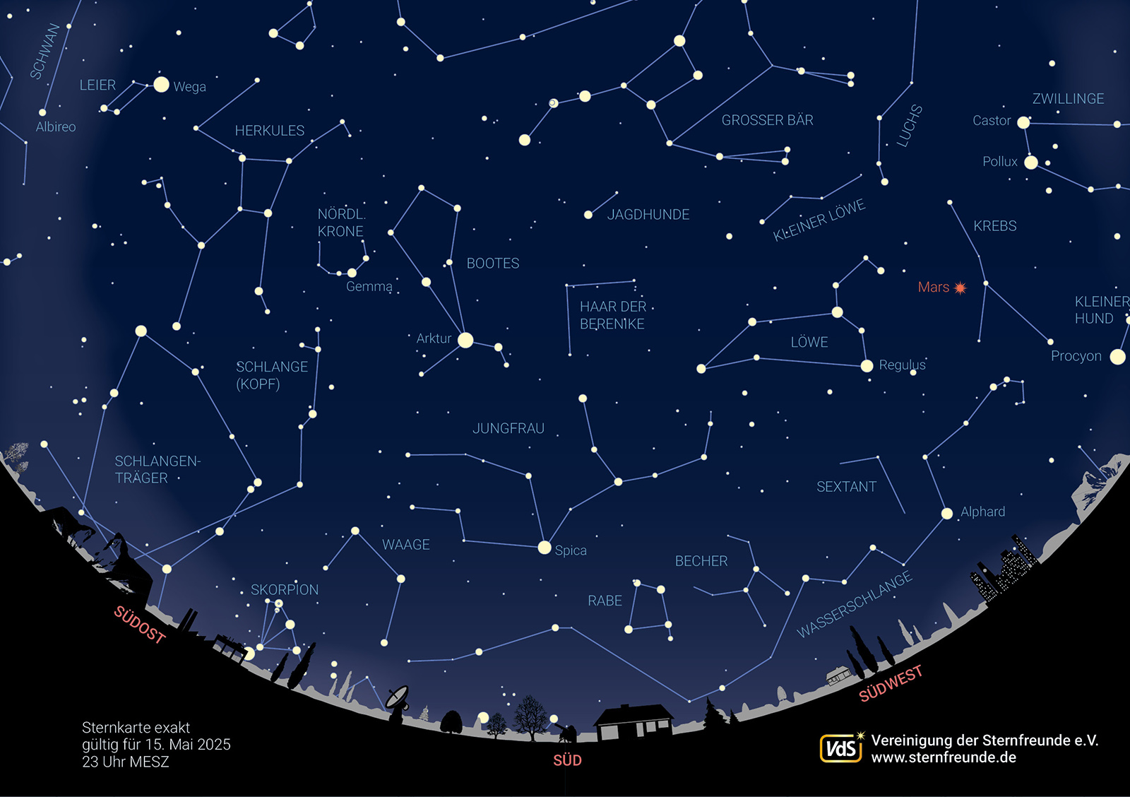 Der Sternenhimmel im Mai 2025 - Sternwarte Peterberg