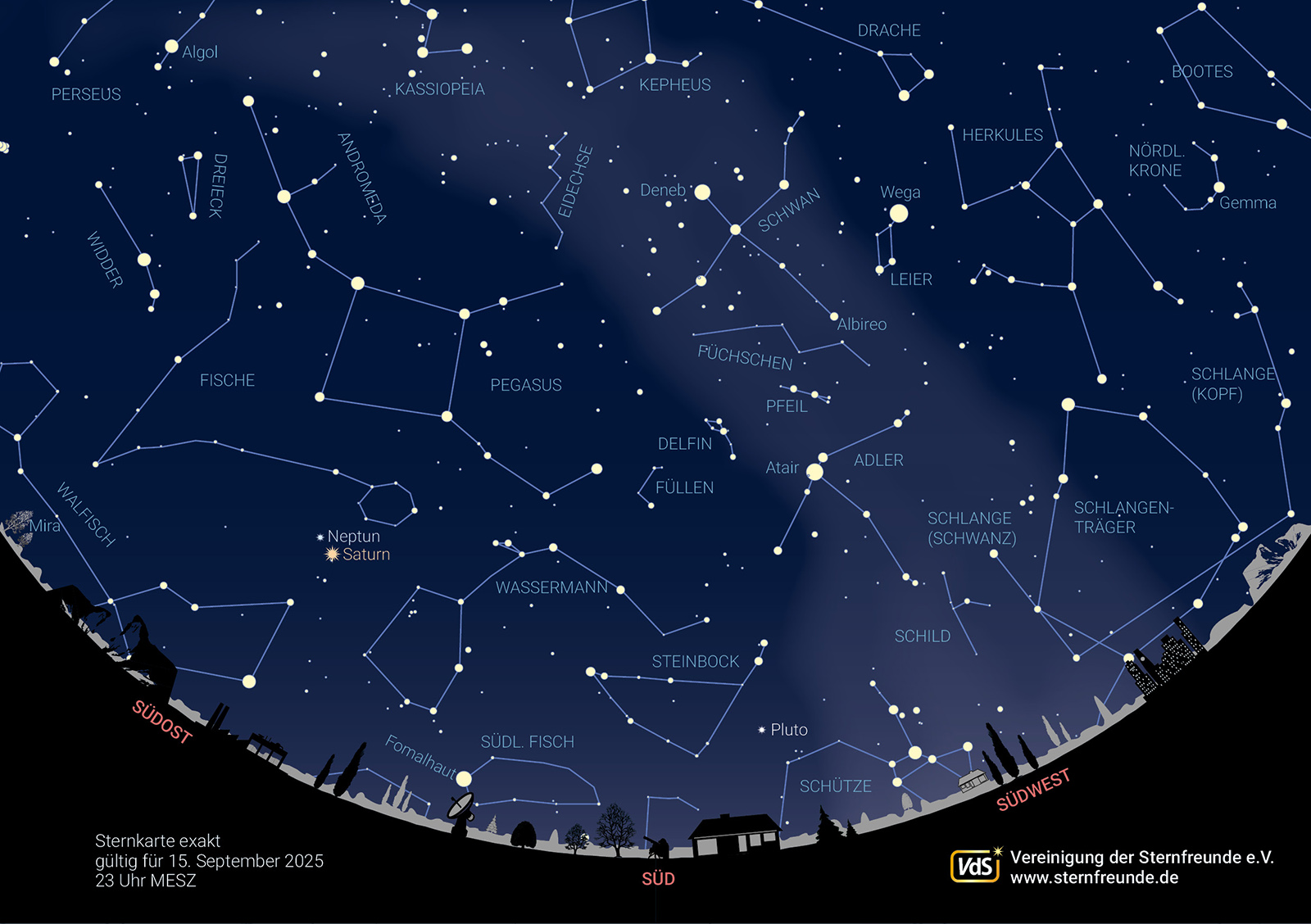 Der Sternenhimmel im September 2025 - Sternwarte Peterberg